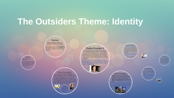 The Outsiders theme identity by Arthur Souza on Prezi