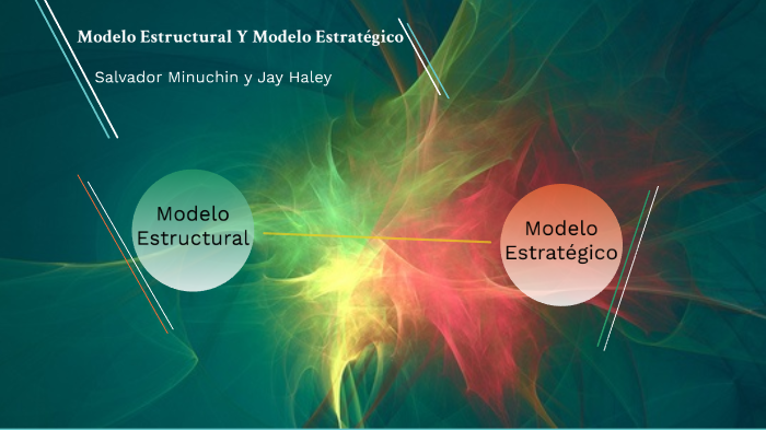 Modelo Estructural de Salvador Minuchin Y Modelo Estratégico de Jay ...