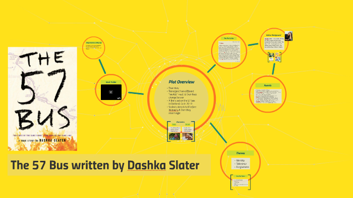 The 57 Bus written by Dashka Slater by Mariah Thompson on Prezi