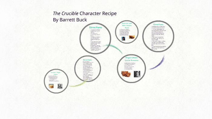 The Crucible Character Recipe by Barrett Buck on Prezi