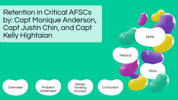 Critical AFSC's by Justin Chin on Prezi