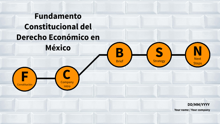 Fundamento Constitucional del Derecho Económico en México by Alex ...