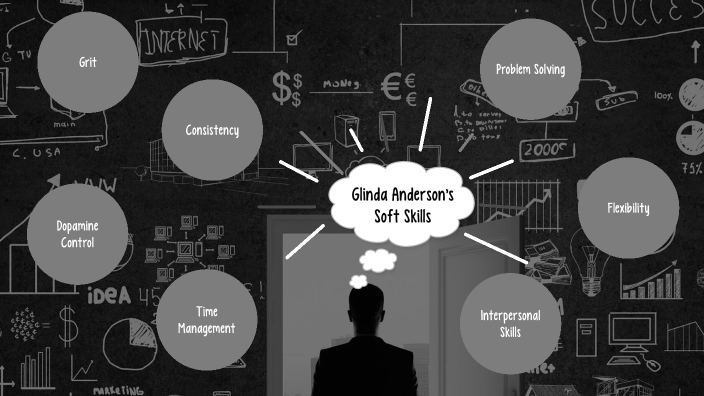 Soft Skill Mind Map by Glinda Anderson on Prezi Soft Skill Mind Map by Glinda Anderson on Prezi