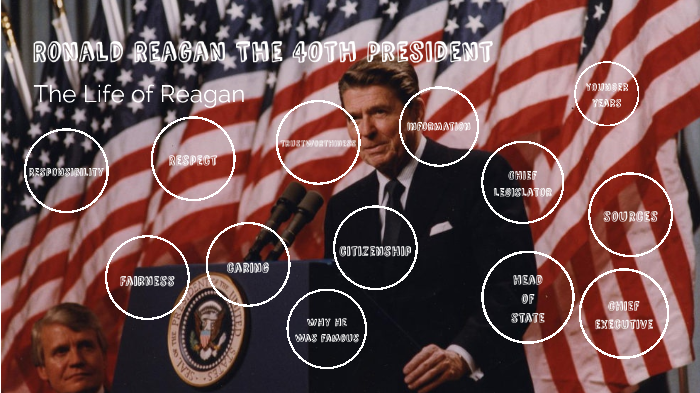 Ronald Reagan Report by Avery Erickson on Prezi
