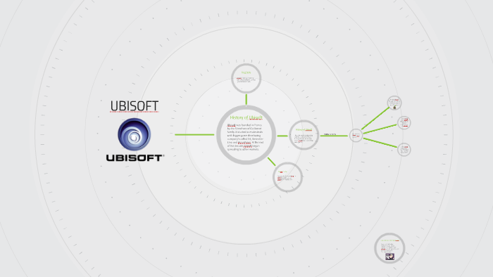 History Of Ubisoft by Yigit Yazicilar on Prezi