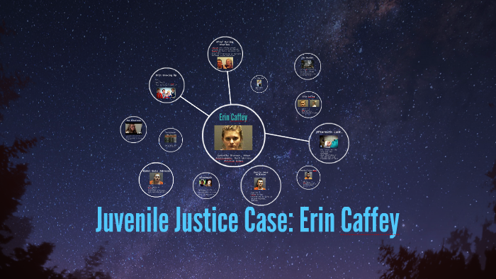 Erin Caffey by Amber Schlindwein on Prezi