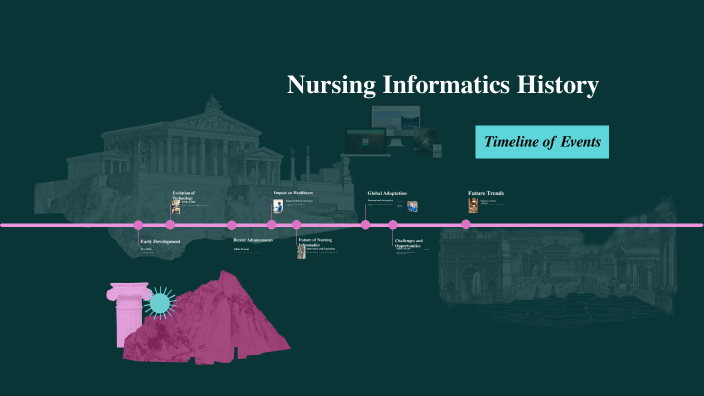 Nursing Informatics History by Katrina Caryl Garcia on Prezi
