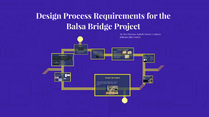 Design Process Requirements for the Balsa Bridge Project by jake louden