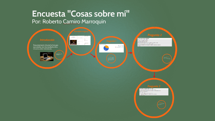Encuesta "Cosas sobre mí" by Roberto Camiro on Prezi