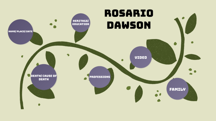 Rosario Dawson by Journee Mekdara on Prezi