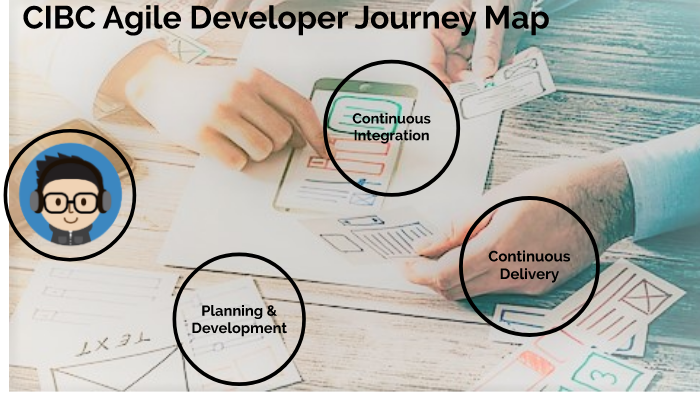 Agile Developer Journey Map by Albert Kim on Prezi