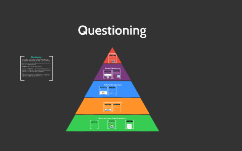 Higher and Lower Order Questioning by James Wilson on Prezi