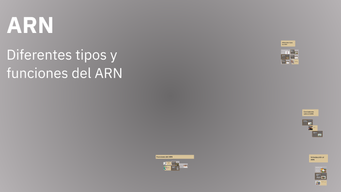 ARN by Deysis Melo Ramírez on Prezi