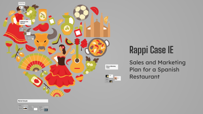 Rappi Case IE by Daniela Lopez on Prezi