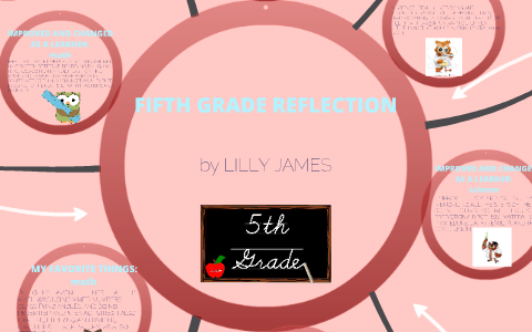 5th Grade Reflection by Lilly James on Prezi
