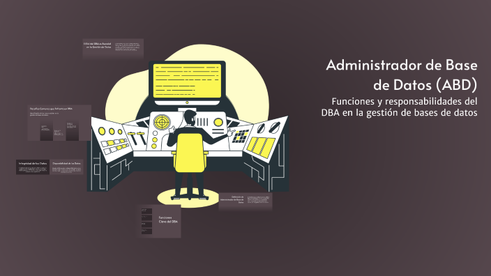 Administrador de Base de Datos (ABD) by IRVING ALEXANDER HIGGS GERVACIO ...