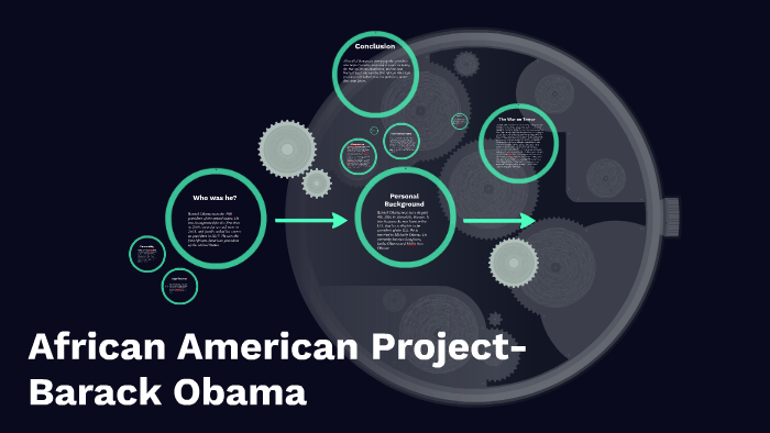 African American Project- Barack Obama by XxTasty PizzaxX on Prezi