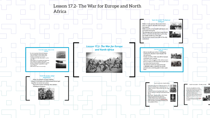 Lesson 17.2- The War for Europe and North Africa by David Nia on Prezi