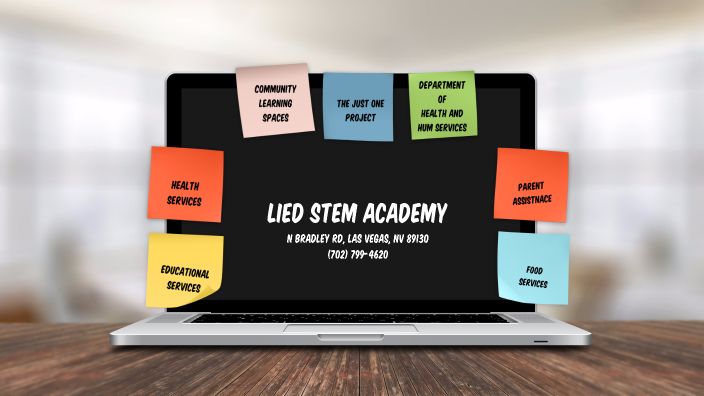 Lied Asset Map by Dena Tarwater [Lied STEM Academy] on Prezi