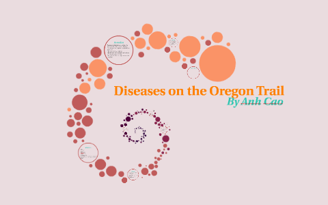 Diseases on the Oregon Trail by Anh Cao on Prezi
