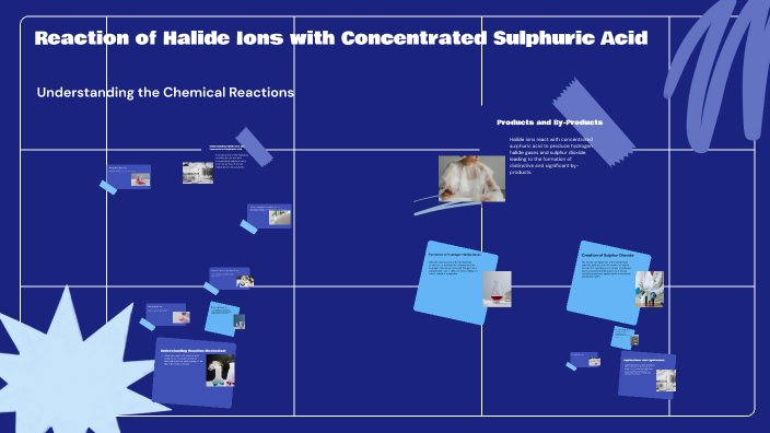 Reaction of Halide Ions with Sulphuric Acid by Nimdoma Sherpa on Prezi
