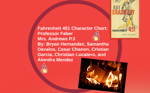Character Chart: Professor Faber by Bryan Hernandez on Prezi