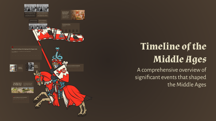 Timeline of the Middle Ages by Gracie Loftis on Prezi