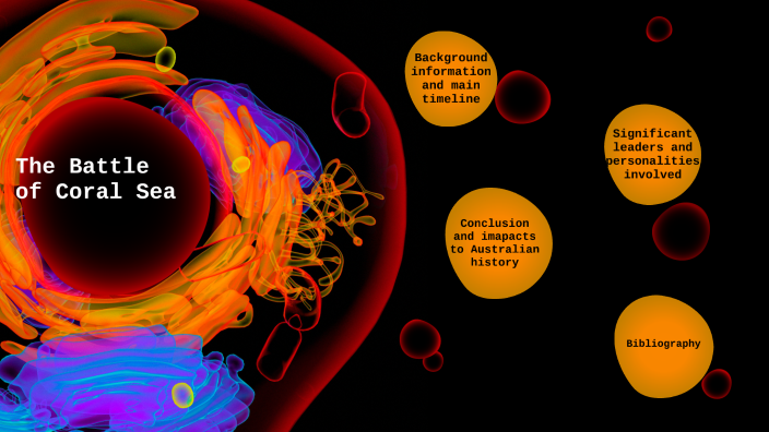 Battle of Coral Sea by Jayden Lai on Prezi