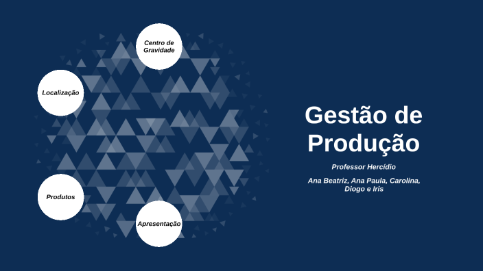 Gestão de Produção by Ana Paula Senne on Prezi