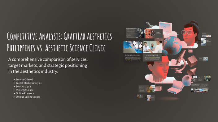 Competitive Analysis: GraftLab Aesthetics Philippines vs. Aesthetic ...