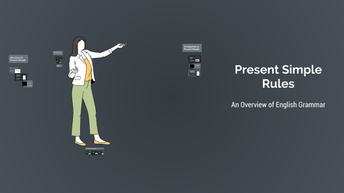 Present Simple Rules by Marwa AlGhunaimi on Prezi