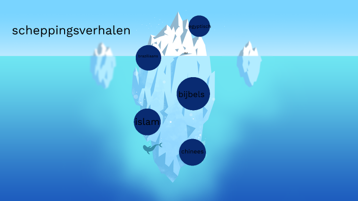 scheppingsverhalen by Jayson Ouwehand on Prezi