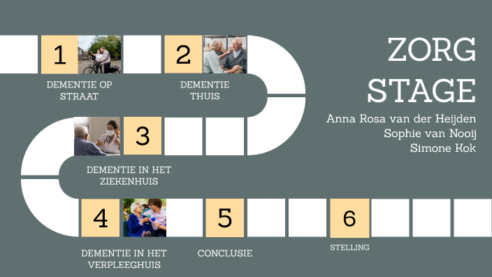 Zorgstage jaar 2 by Simone Kok on Prezi