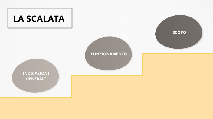 LA SCALATA by Jessica Dedi on Prezi