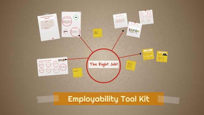 Employability Tool Kit by Nour Mohammed