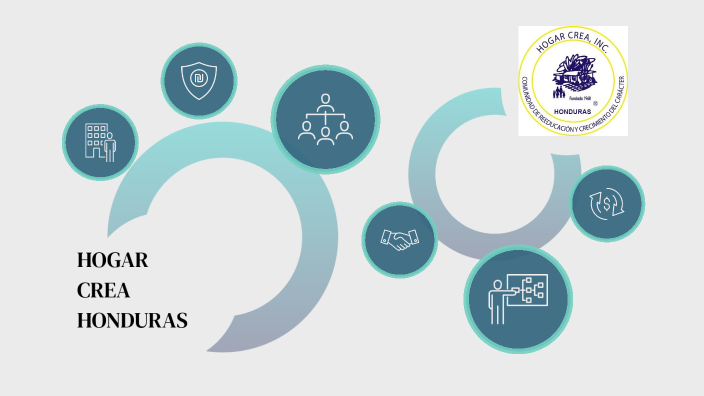 HOGAR CREA INCORPORADO, CAPITULO HONDURAS by Arely Chavez on Prezi