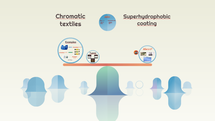 Chromatic textiles by Andrea ... on Prezi