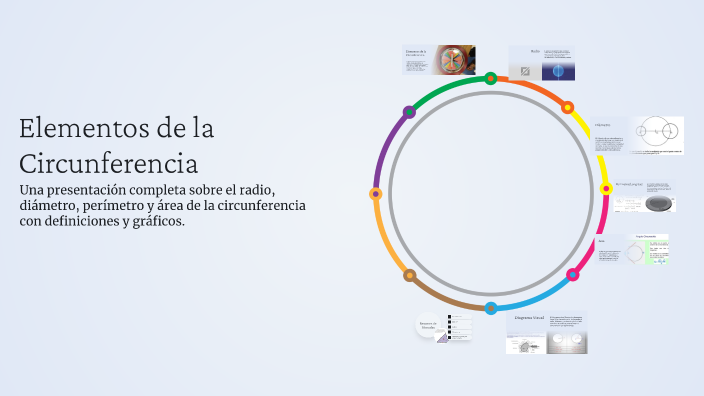Elementos de la Circunferencia by JOSE ALEXANDER SIERRA GUZMAN on Prezi