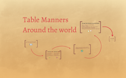 Table Manners Around the world by Yancy Mairena on Prezi