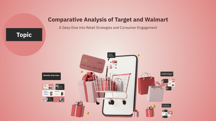 Comparative Analysis of Target and Walmart by Sakshi Patel on Prezi