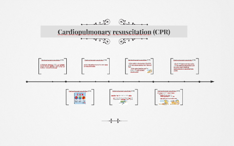 Cardiopulmonary resuscitation (CPR) by on Prezi