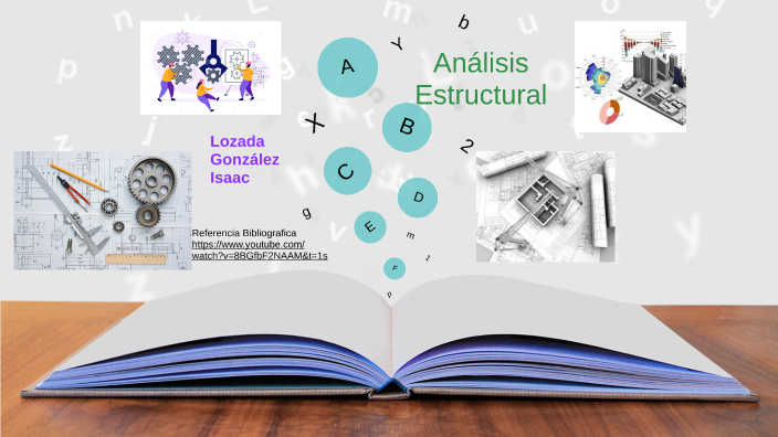 Análisis Estructural by Isaac Lozada González Isaac on Prezi