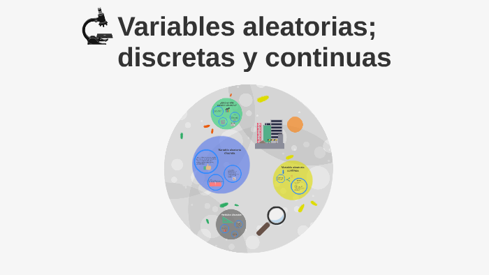 Variables aleatorias; discretas y continuas by Sonia Ayala on Prezi