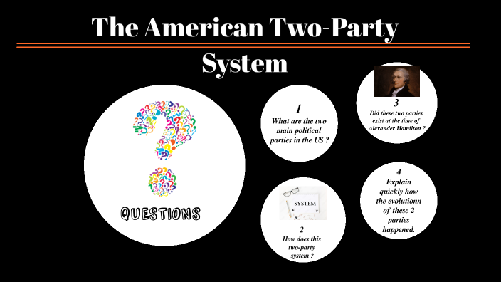 The American Two-Party System by Léonard Robles on Prezi