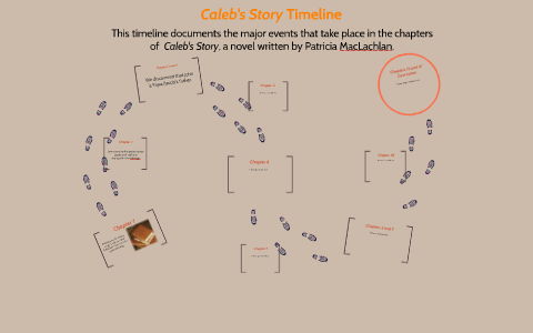 Caleb's Story Timeline by Jessica Rolen on Prezi