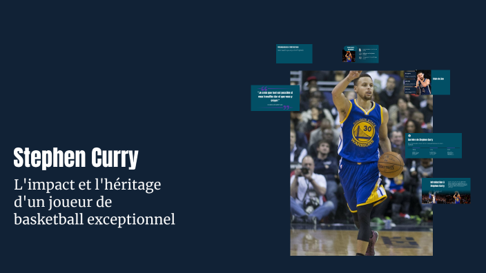 Stephen Curry by Hakim SHAIMI on Prezi