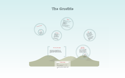 The Crucible Project by JaHai George on Prezi