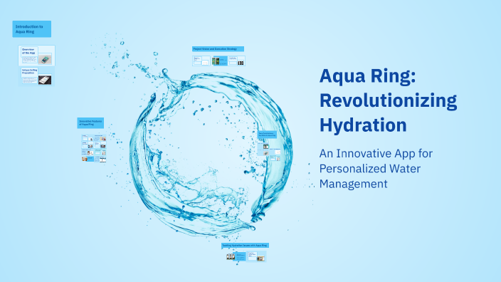 Aqua Ring: Revolutionizing Hydration by theekshana nayanajith on Prezi
