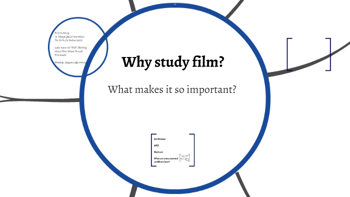 Why Study Film? Intro. by Alyson Justus on Prezi