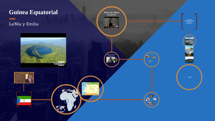 Guinea Ecuatorial by Group Project on Prezi
